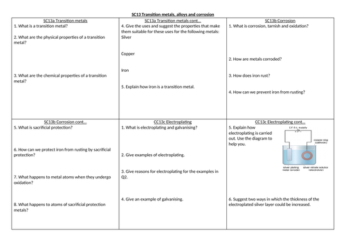 EDEXCEL GCSE Chemistry SC13 revision summary sheet | Teaching Resources EDEXCEL GCSE Chemistry SC13 revision summary sheet | Teaching Resources