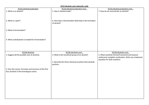 EDEXCEL GCSE Chemistry SC23 revision summary sheet | Teaching Resources EDEXCEL GCSE Chemistry SC23 revision summary sheet | Teaching Resources