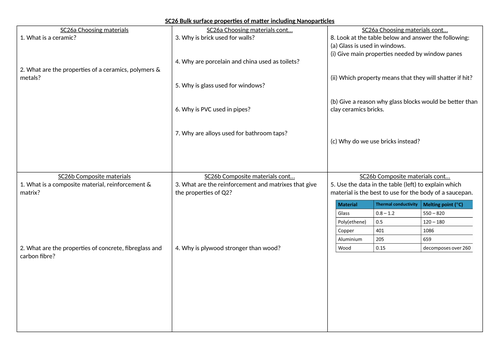 EDEXCEL GCSE Chemistry SC26 revision summary sheet | Teaching Resources EDEXCEL GCSE Chemistry SC26 revision summary sheet | Teaching Resources