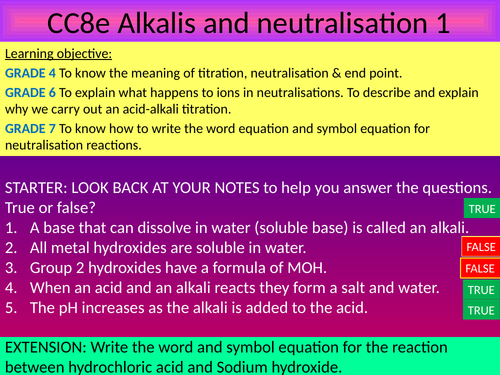 GCSE EDEXCEL Science 9-1 - Chemistry - CC8e Alkalis & neutralisation ...
