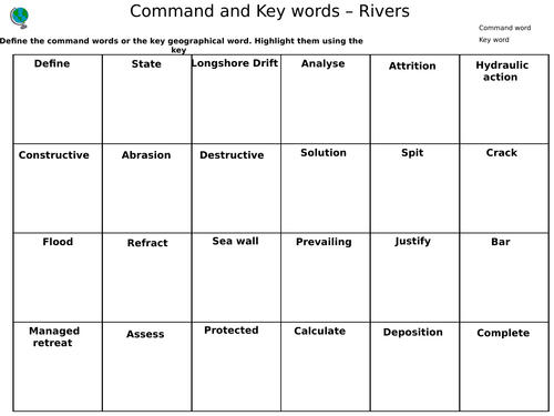 Secondary coasts resources