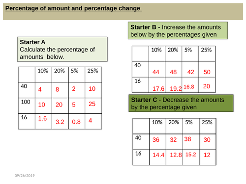A differentiated percentage starter | Teaching Resources