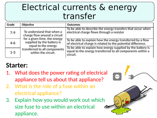 NEW AQA GCSE (2016) Physics - Electrical Currents & Energy Transfers ... NEW AQA GCSE (2016) Physics - Electrical Currents & Energy Transfers ...