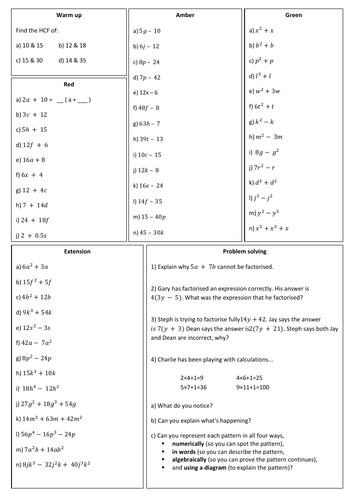 Factorising a single bracket | Teaching Resources Factorising a single bracket | Teaching Resources