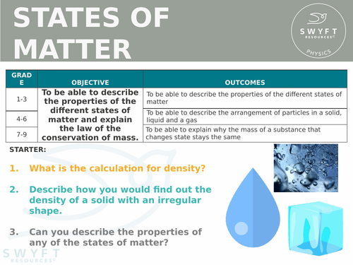 NEw AQA GCSE (2016) Physics - States of Matter | Teaching Resources