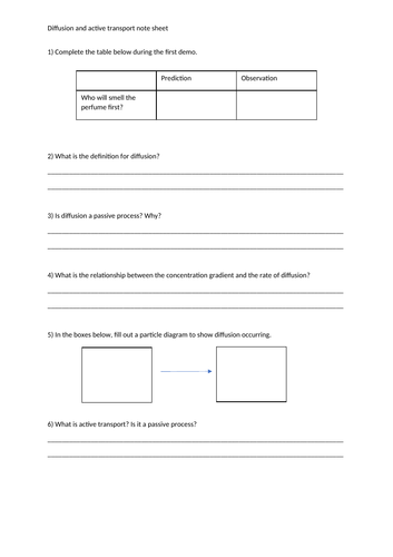 B1.6 Diffusion (AQA) | Teaching Resources
