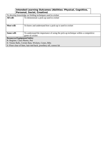 Cricket - Basic Fielding | Teaching Resources Cricket - Basic Fielding | Teaching Resources