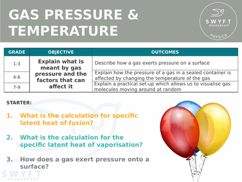 NEW AQA GCSE (2016) Physics - Gas Pressure & Temperature | Teaching ...