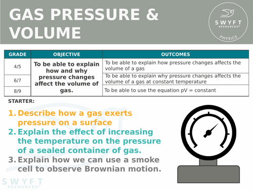 NEW AQA GCSE (2016) Physics - Gas Pressure & Volume | Teaching Resources