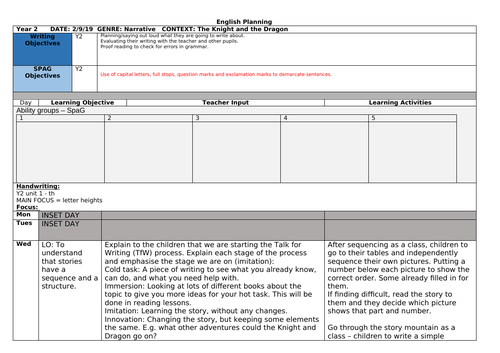 Yr2 Imitate The Knight and the Dragon | Teaching Resources