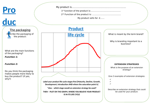 Marketing mix - Product worksheet | Teaching Resources