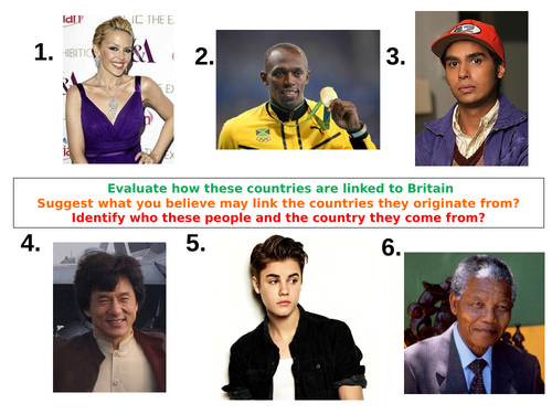 Reasons why Britain wanted an Empire | Teaching Resources