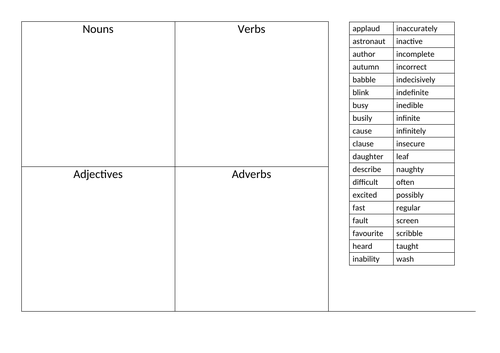 Sort words into verb, noun, adjective, adverb | Teaching Resources