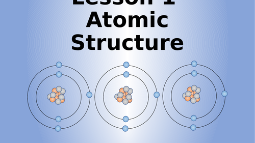 AQA Physics Atomic Structure Lesson | Teaching Resources AQA Physics Atomic Structure Lesson | Teaching Resources