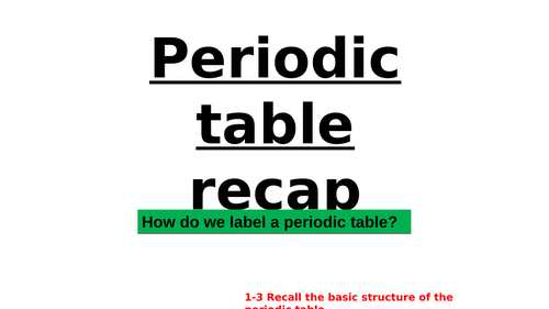 C1.1 Periodic Table (recap lesson) | Teaching Resources