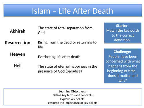 AQA Life After Death Revision Lesson (Islam) | Teaching Resources