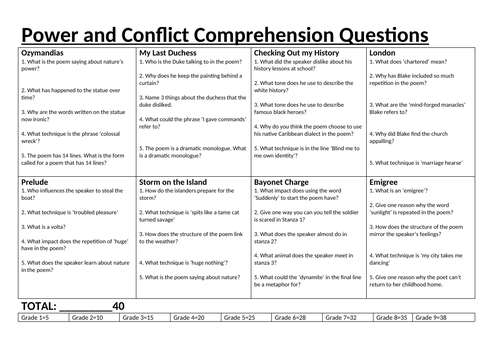 Power and Conflict Comprehension Questions with answer sheet | Teaching ...