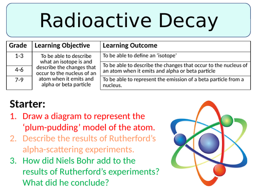 NEW AQA GCSE (2016) Physics - Radioactive Decay | Teaching Resources NEW AQA GCSE (2016) Physics - Radioactive Decay | Teaching Resources