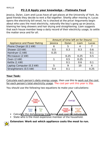 Middle School Teaching Resources: 6th, 7th, 8th Grade | Tes