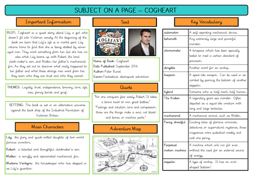 Cogheart | Teaching Resources