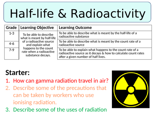 NEW AQA GCSE (2016) Physics - Half-life & Radioactivity | Teaching ... NEW AQA GCSE (2016) Physics - Half-life & Radioactivity | Teaching ...