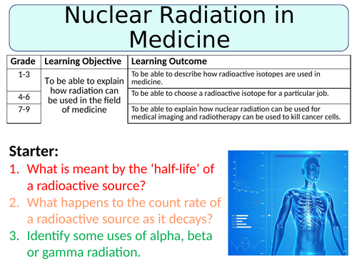 NEW AQA GCSE (2016) Physics - Nuclear Radiation in Medicine | Teaching ...