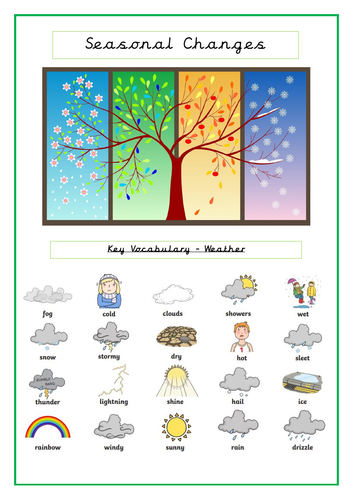 Seasonal Changes Booklet Year 1 by hannahwingrave | Teaching Resources