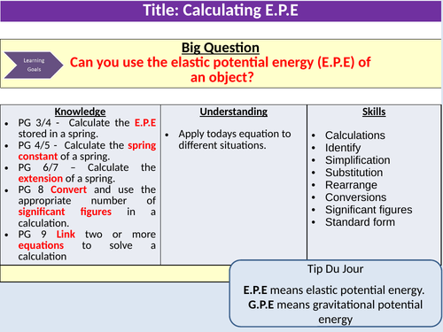 Elastic Potential Energy Worksheet