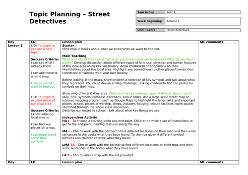 Year 2 Street Detectives planning | Teaching Resources
