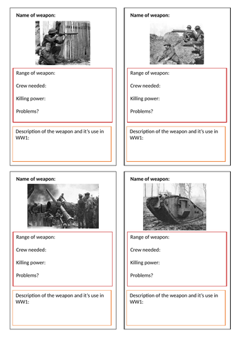 Weapons of WW1 | Teaching Resources