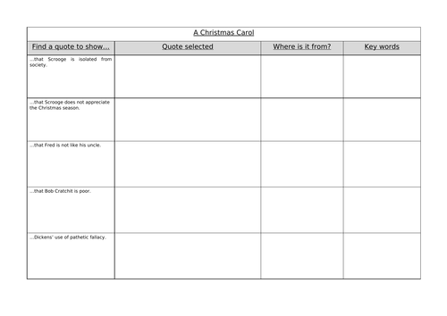'A Christmas Carol' Quotation Quest | Teaching Resources