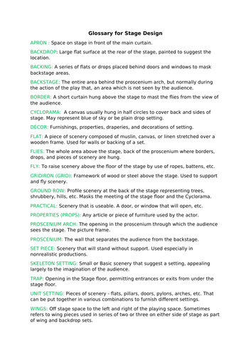 Drama Lesson Plans: KS3, KS4, GCSE Teaching Resources ǀ Tes