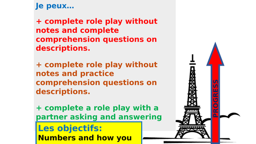 French myself and my family | Teaching Resources