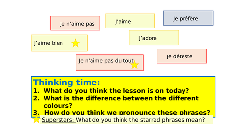 French opinions | Teaching Resources