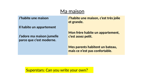 French Ma maison describe your house | Teaching Resources