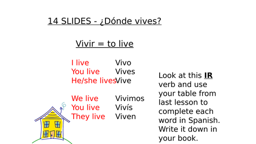 SPANISH 14 SLIDES - ¿Dónde vives? | Teaching Resources