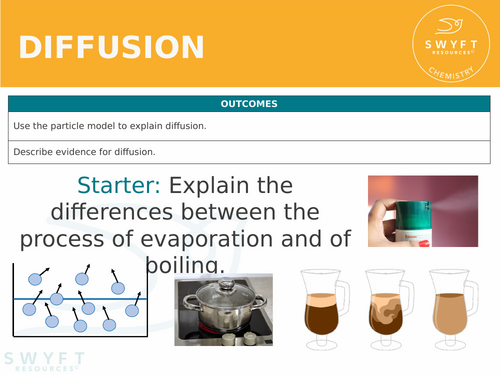 KS3 ~ Year 7 ~ Diffusion | Teaching Resources