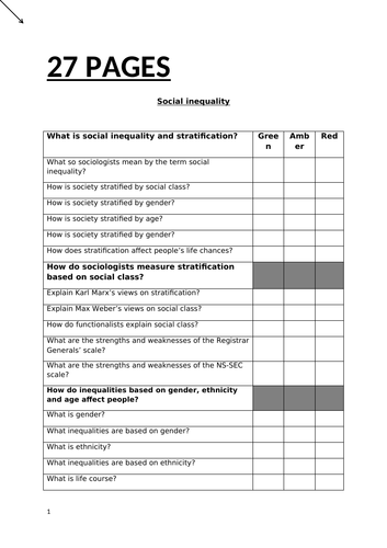 SOCIOLOGY 27 PAGES REVISION GUIDE - INEQUALITY | Teaching Resources