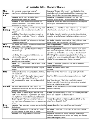 An Inspector Calls - Character Quotes | Teaching Resources