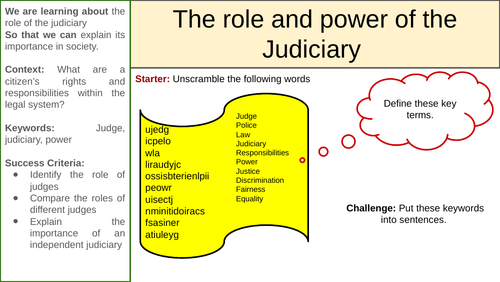 Rights and Responsibilities: The role and powers of the Judiciary ...