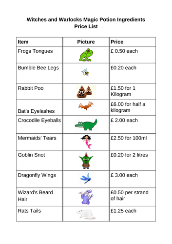 Magic Potion Price List for Witches Wizards or Halloween | Teaching ...