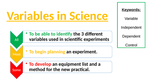 Variables in Science | Teaching Resources Variables in Science | Teaching Resources