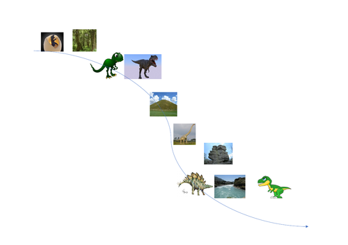 T4W The little Green dinosaur Story map with images | Teaching Resources