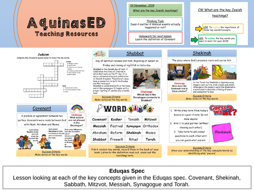 Eduqas Judaism Key Words/Concepts | Teaching Resources Eduqas Judaism Key Words/Concepts | Teaching Resources