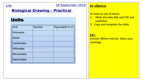 Biological Drawing | Teaching Resources