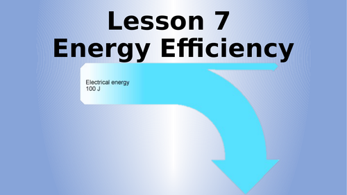 AQA Physics Energy Efficiency Lesson | Teaching Resources
