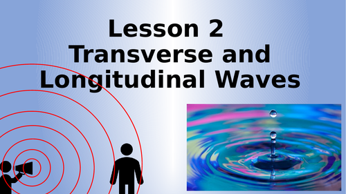 AQA Physics Transverse and Longitudinal Waves Lesson | Teaching Resources