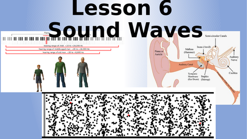 AQA Physics Sound Waves Lesson | Teaching Resources