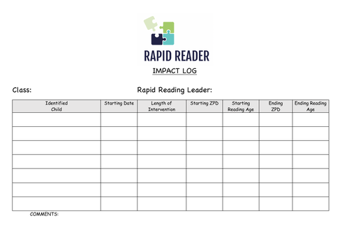 'Rapid Reader' Reading Intervention | Teaching Resources