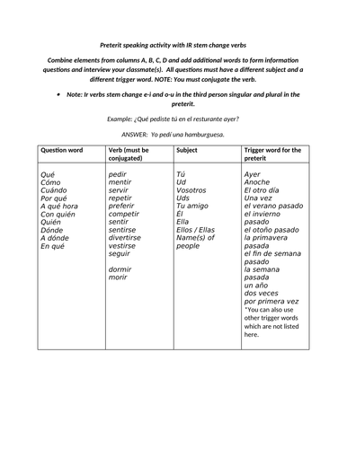 Speaking activity with ir stem change verbs preterit | Teaching Resources